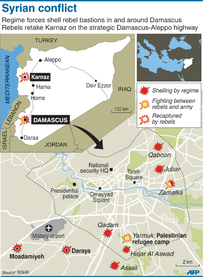 Damascus rebel belts shelled as army presses offensive - Business Recorder