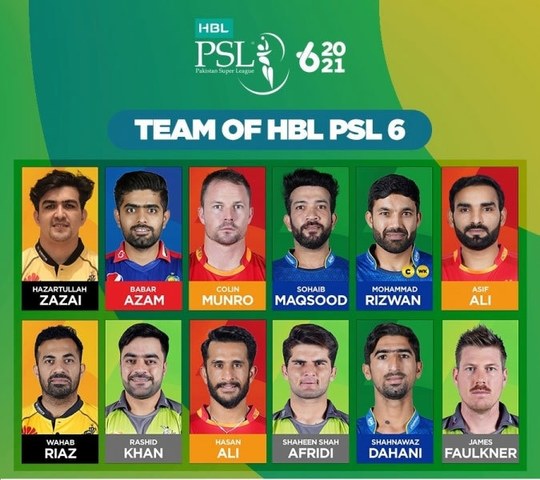 PCB announces PSL 6 Team of Tournament - Sports - Business Recorder