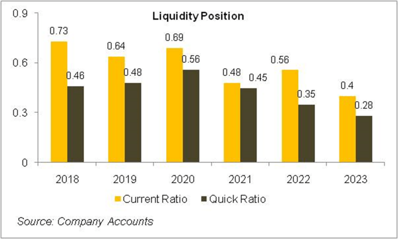 Dadex Eternit Limited - BR Research - Business Recorder