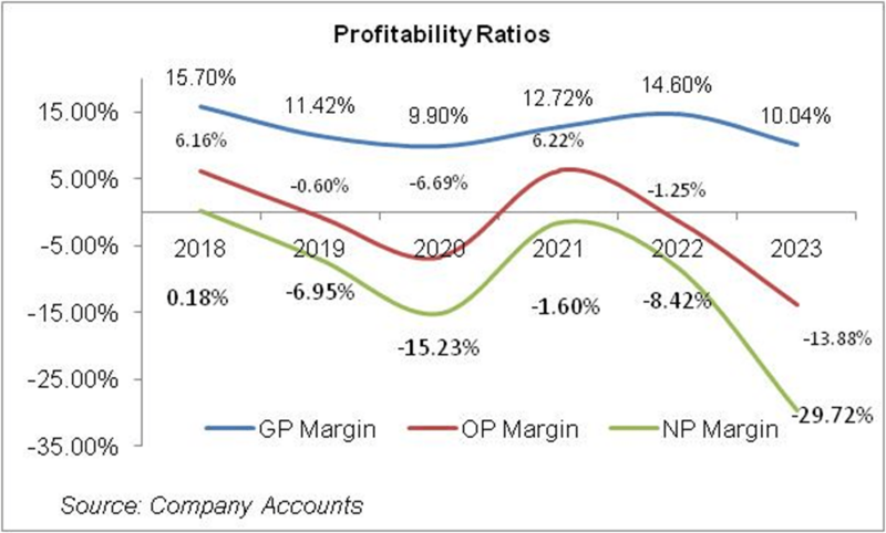 Dadex Eternit Limited - BR Research - Business Recorder
