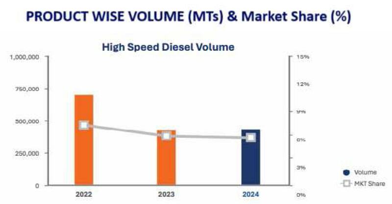 Wafi Energy Pakistan - BR Research - Business Recorder