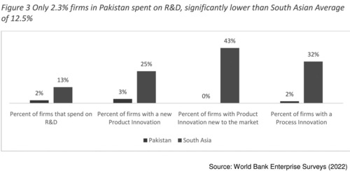 Exporting for innovation and profitability – APTMA