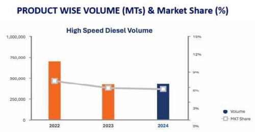 Wafi Energy Pakistan - BR Research - Business Recorder