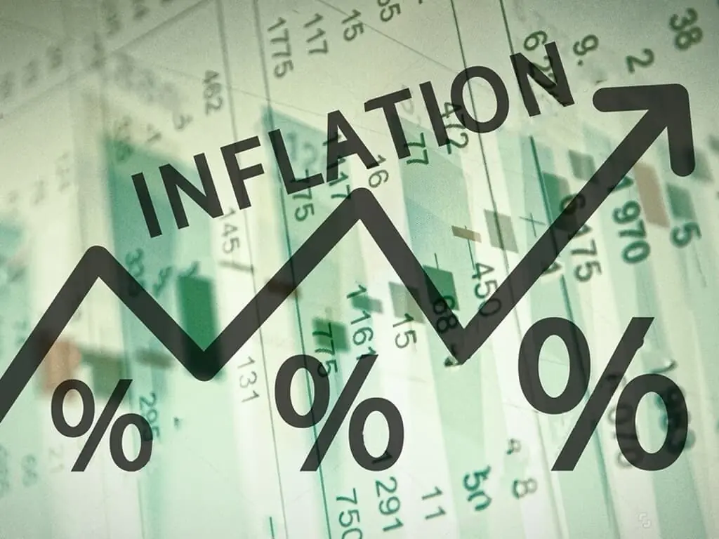 Inflation: Pain ahead - BR Research - Business Recorder