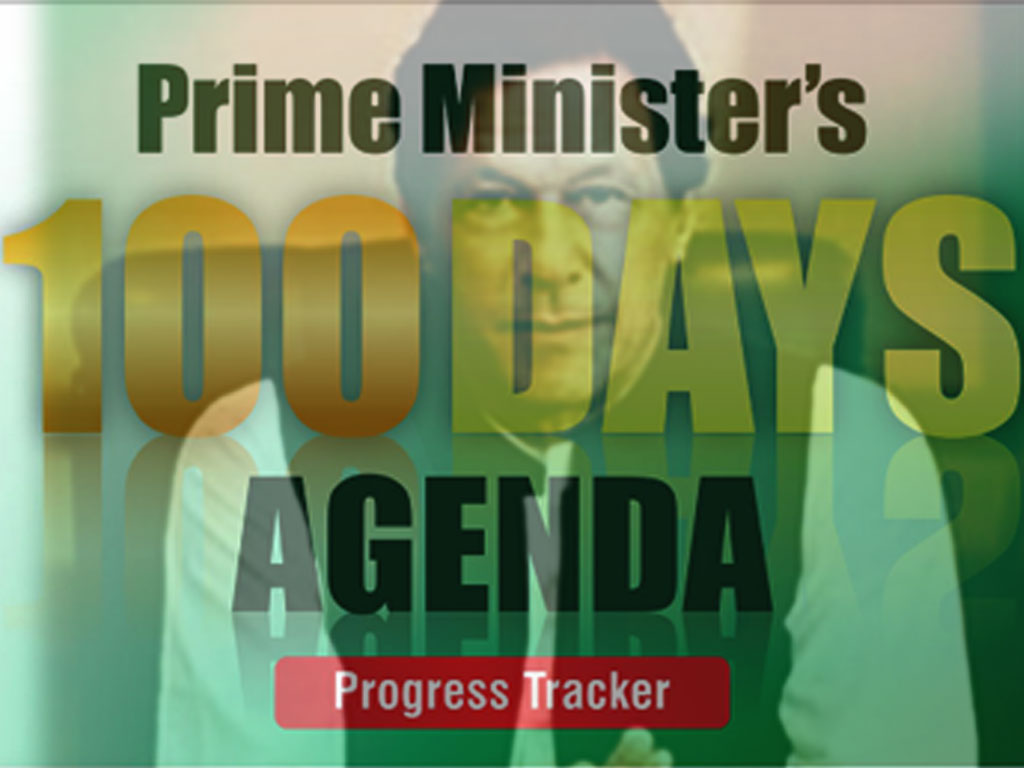 A look at PTI govt’s first 100 days - Editorials - Business Recorder