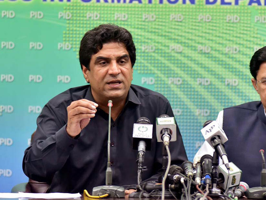 Key issues of business community to be addressed on priority basis: Ali ...